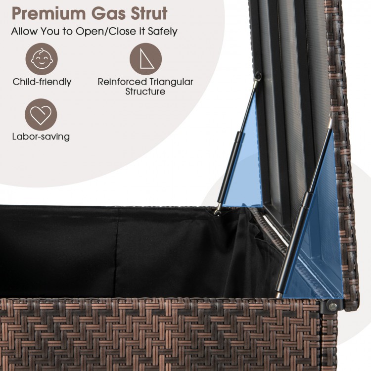 96 Gallon PE Wicker Outdoor Storage Box with 4 Wheels - Costway
