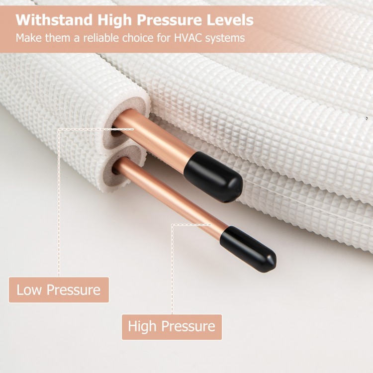 25 Feet Mini Split Line Set with 1/4 Inch and 3/8 Inch O.D. Copper ...