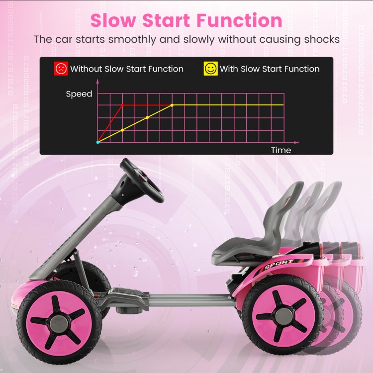 Pedal Powered 4-Wheel Toy Car with Adjustable Steering Wheel and Seat ...