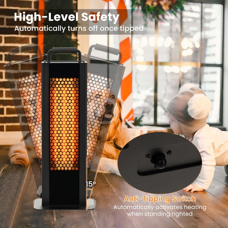 IP65 Waterproof Aluminum Heater with Double-Sided Heating and Overheat ...